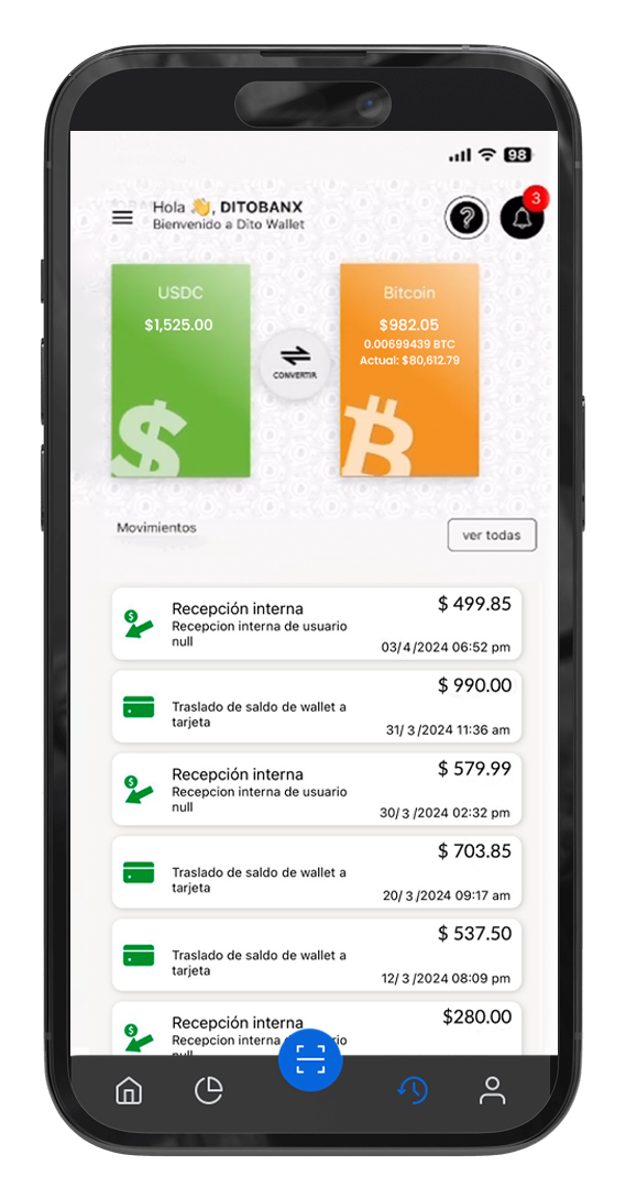 DitoBanx El Salvador