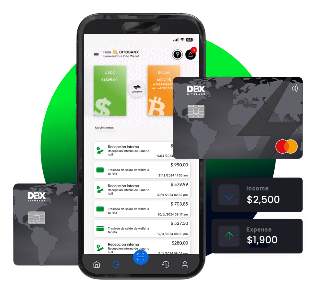 DitoBanx El Salvador