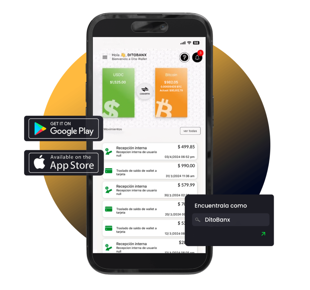 DitoBanx El Salvador